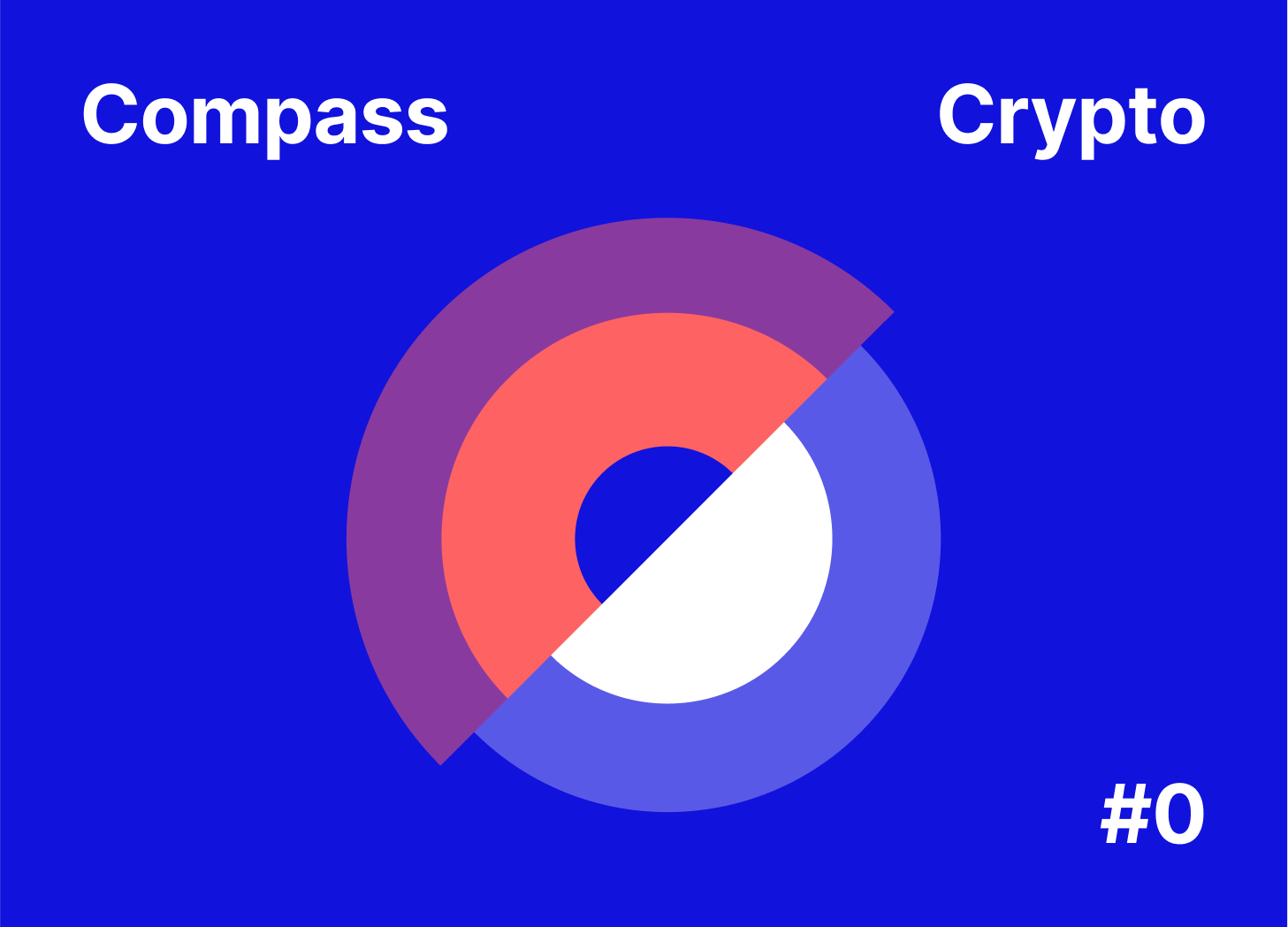 Introducing Swissblock Insights - Swissblock Insights