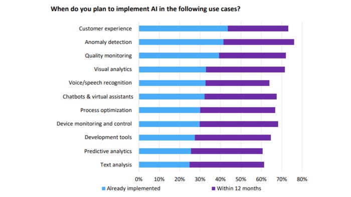 How to write a Product One-Pager (w/ Examples)