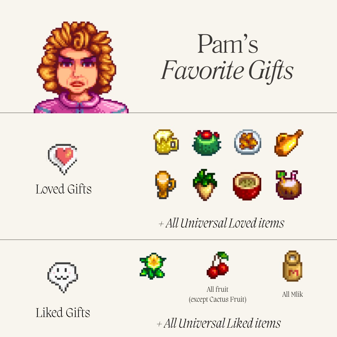 The Best Villagers to Befriend First in Stardew Valley