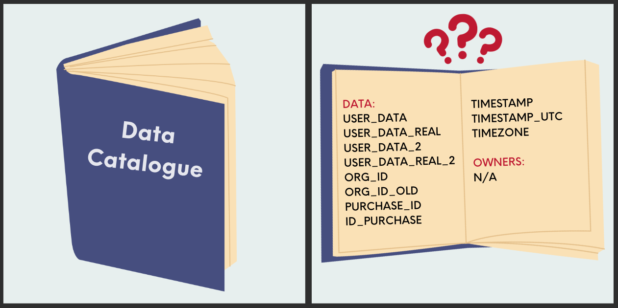 How Scale Kills Data Teams - by Chad Sanderson