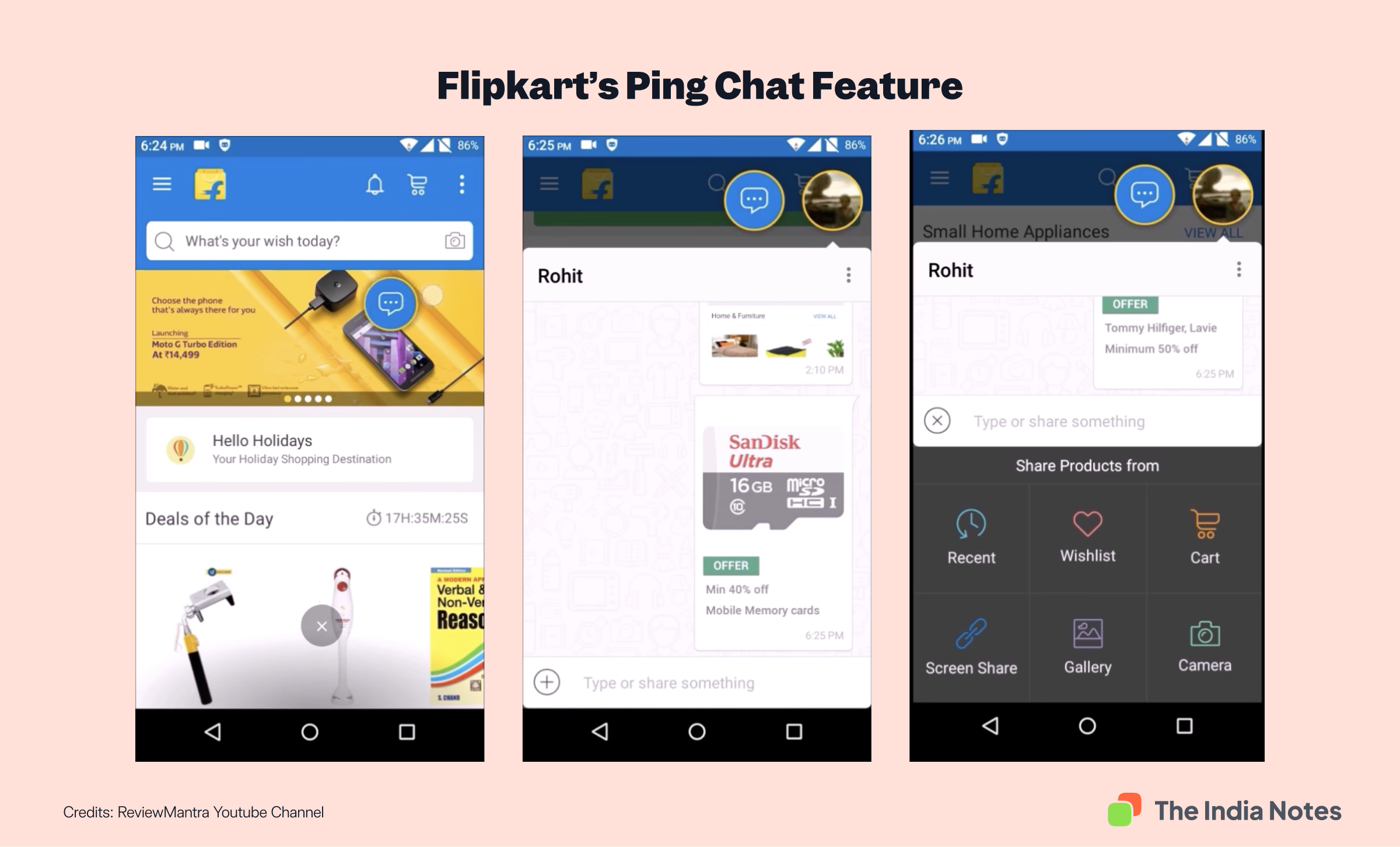 How did Flipkart convince Indians to buy online?