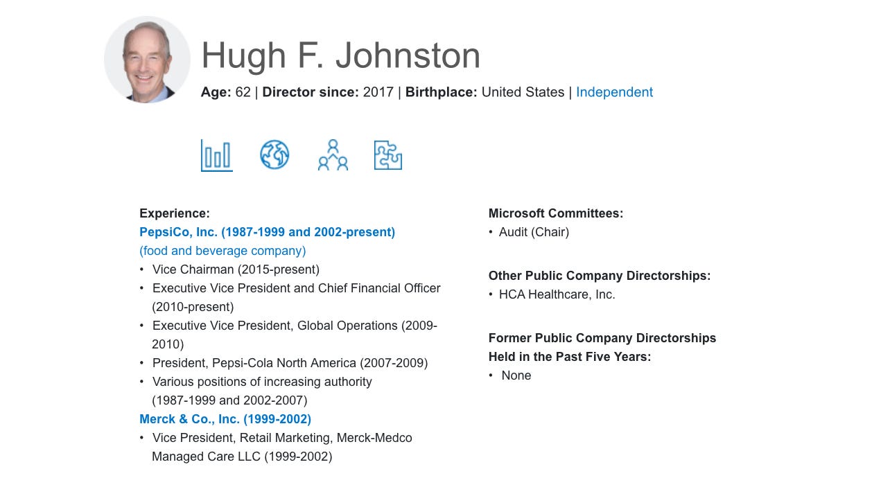 Microsoft AGM Results - Mr. CorpGov Substack