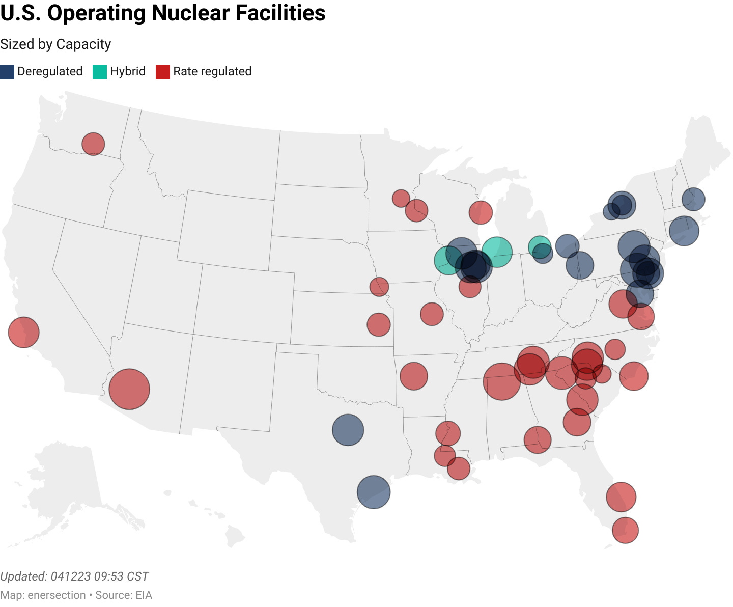 U.S. Nuclear Energy - by Jeff Davies - EnerWrap