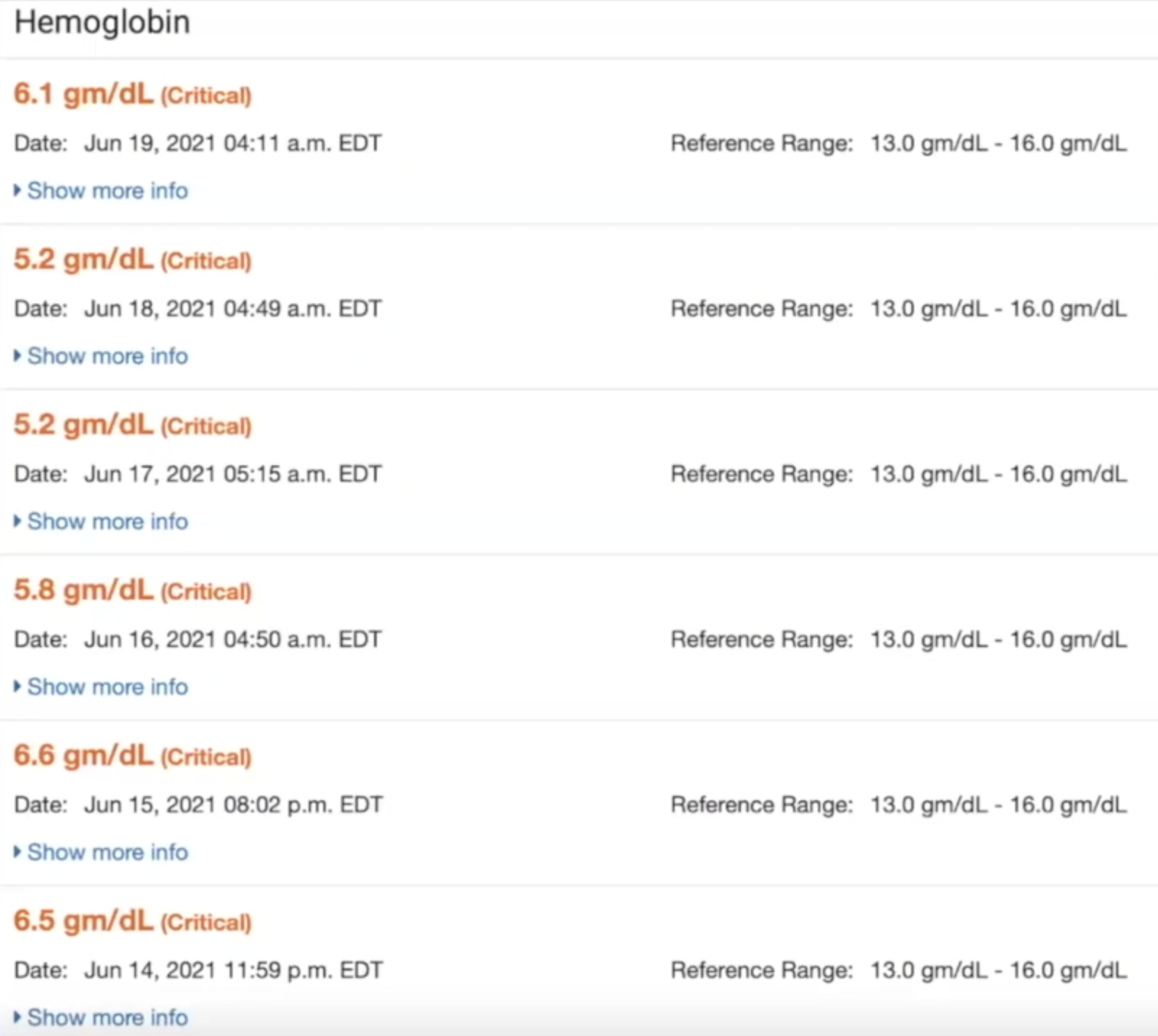 Synthetic Burden Reduction - FM8’s Substack