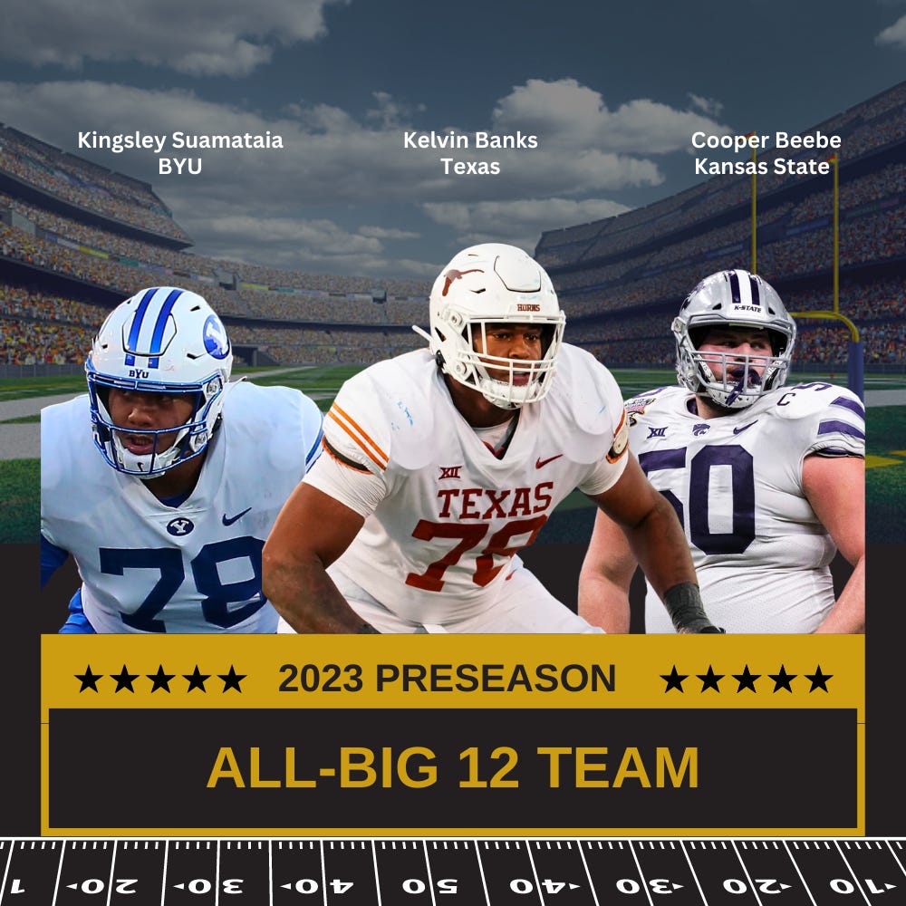 2023 Power 5 All-Conference Teams - by Mello