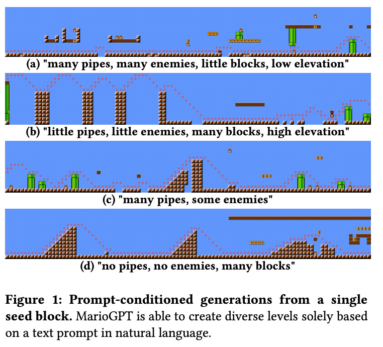 AI That Builds (Mario) Worlds - by Unbox Research