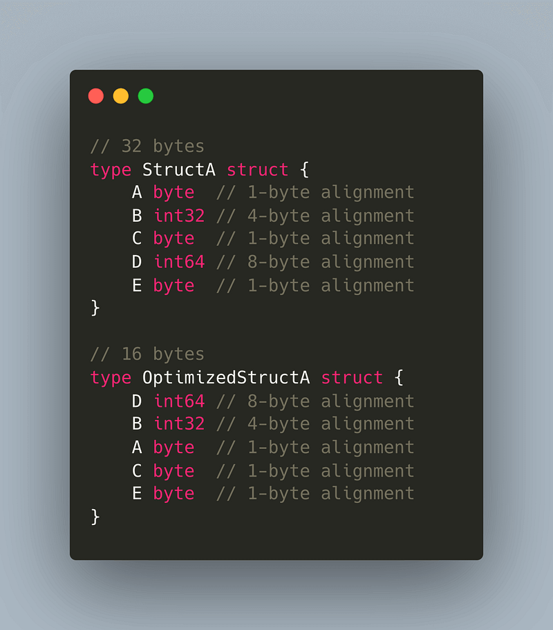 Go EP9: How to Gracefully Shut Down Your Application