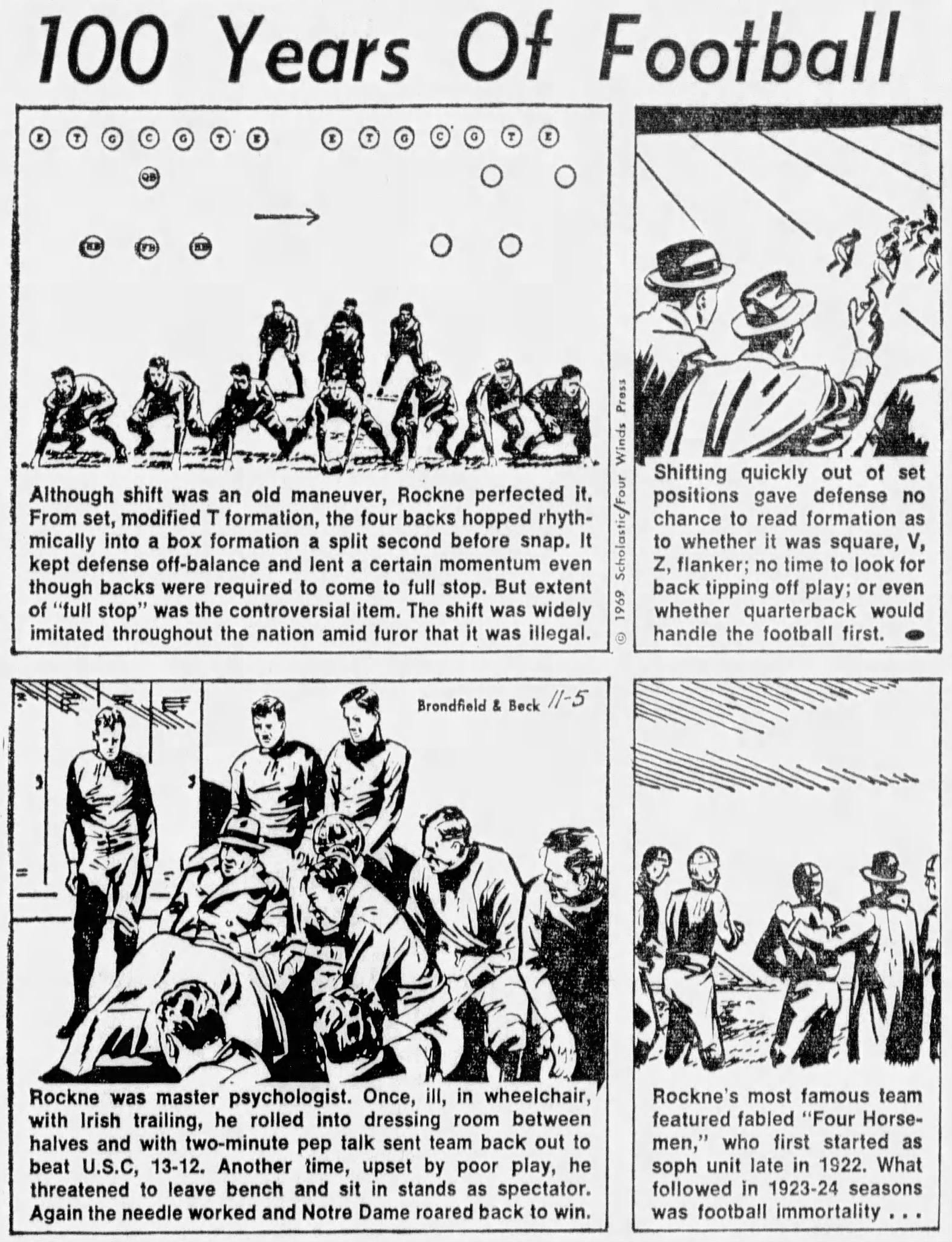 Today's Tidbit... 100 Years of Football: 1922-1925