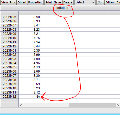 Forecasting Inflation Data Using EViews: A Step-by-Step Guide
