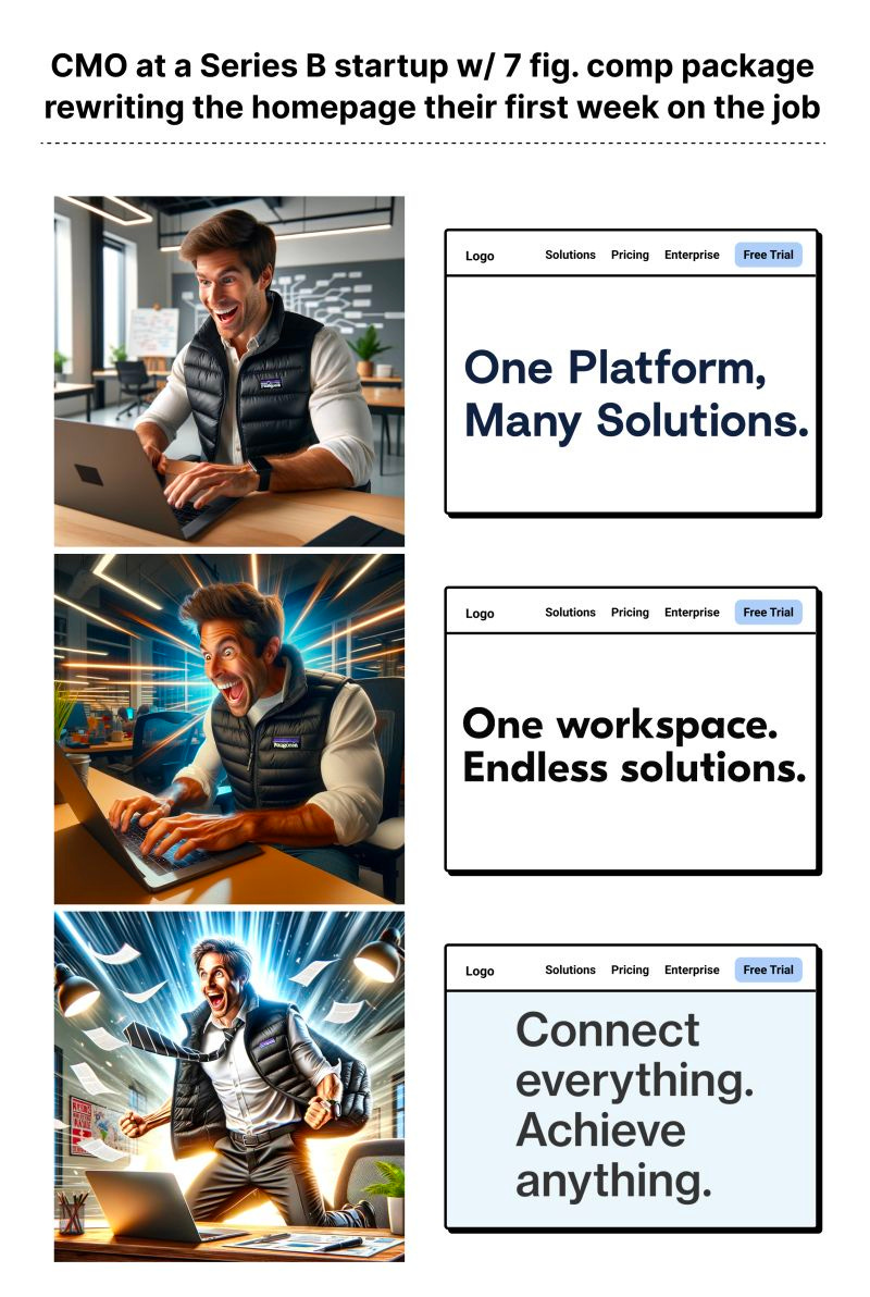 🧠 Community Wisdom: Dealing with an undermining manager, skill set for ...