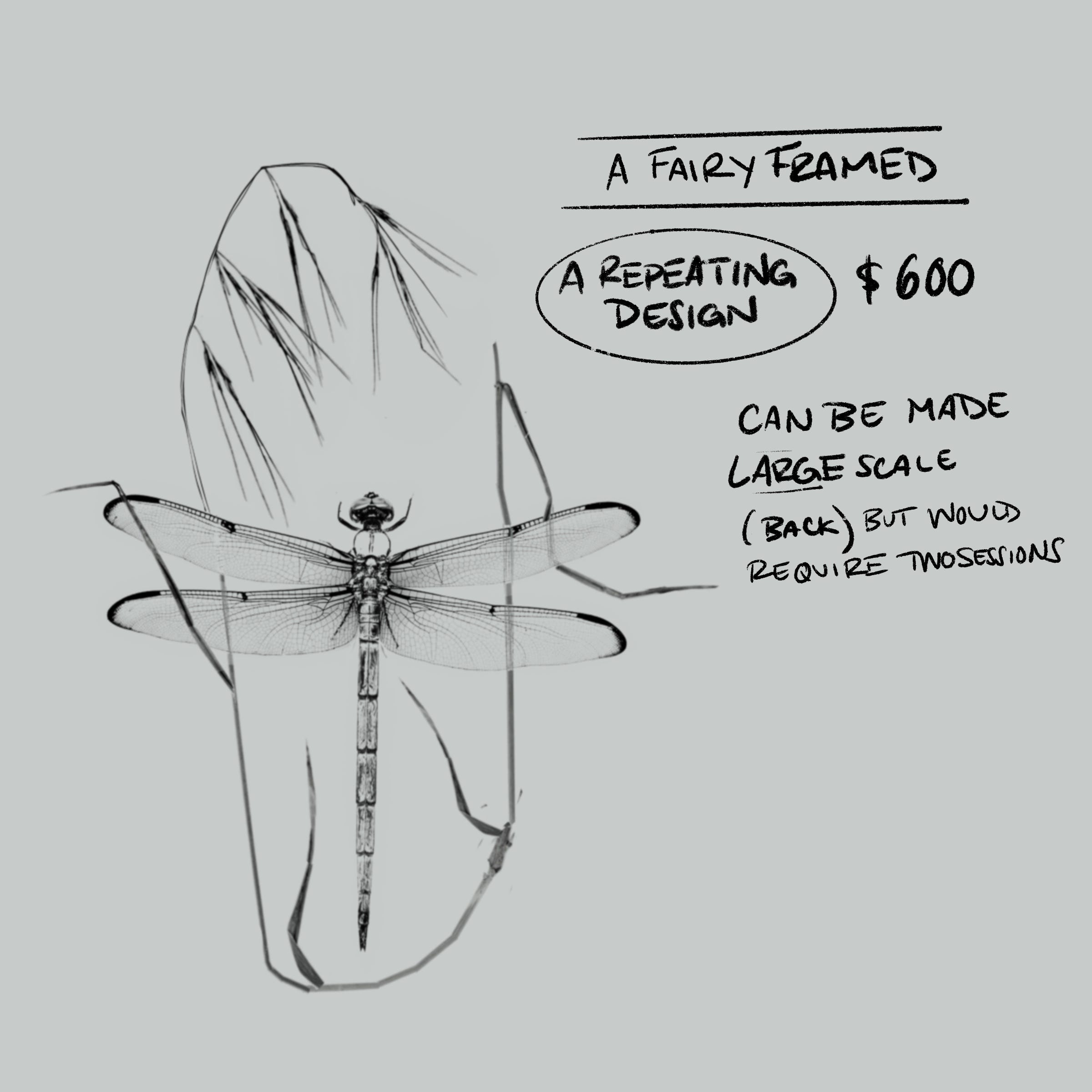 emerging as awkward sticks - thoughts & dots from allegra