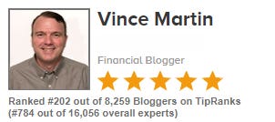 What Is Overlooked Alpha? - Overlooked Alpha