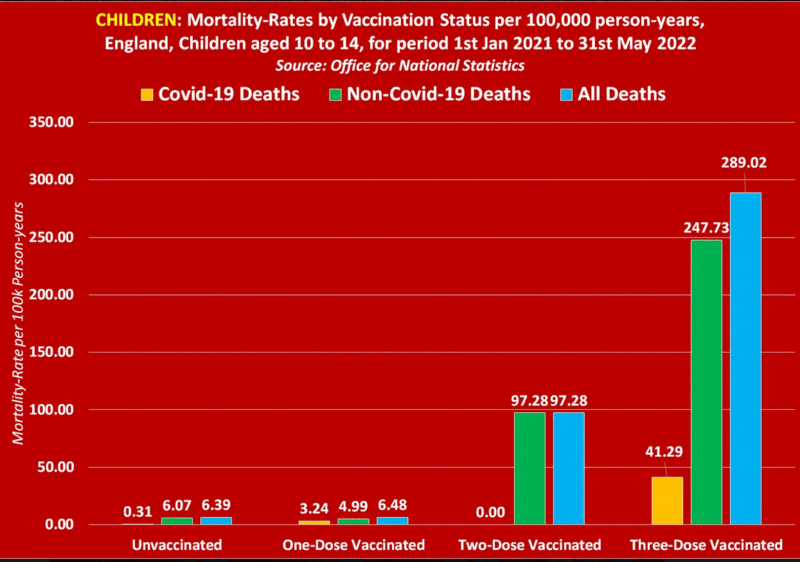 patrick.net memes, Tue Mar 07 2023 - by patrick.net/memes