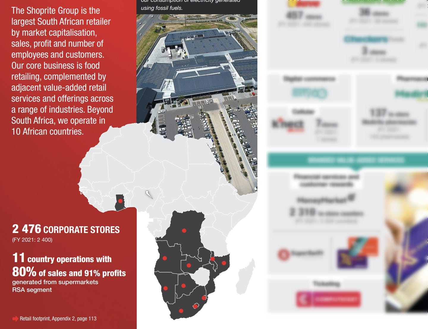 5 Reasons Shoprite Holdings Could Buy OK Zimbabwe