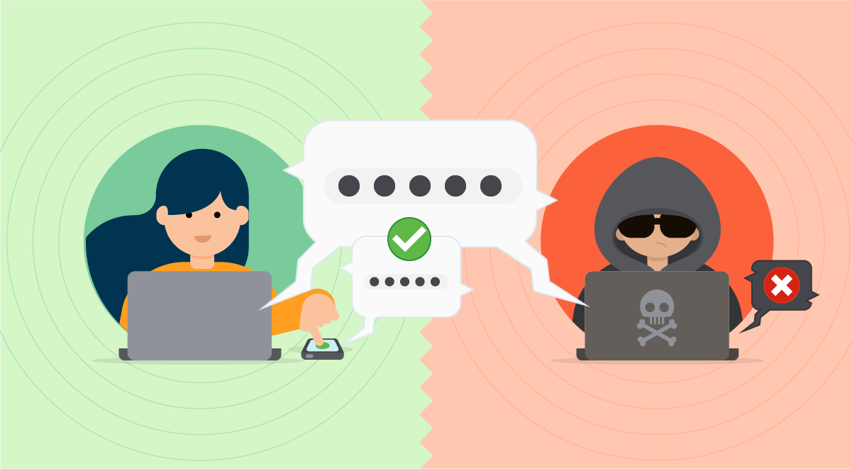 多因子認證 MFA - by Mark Lin - 馬克解讀金融科技 | MarkReadFintech