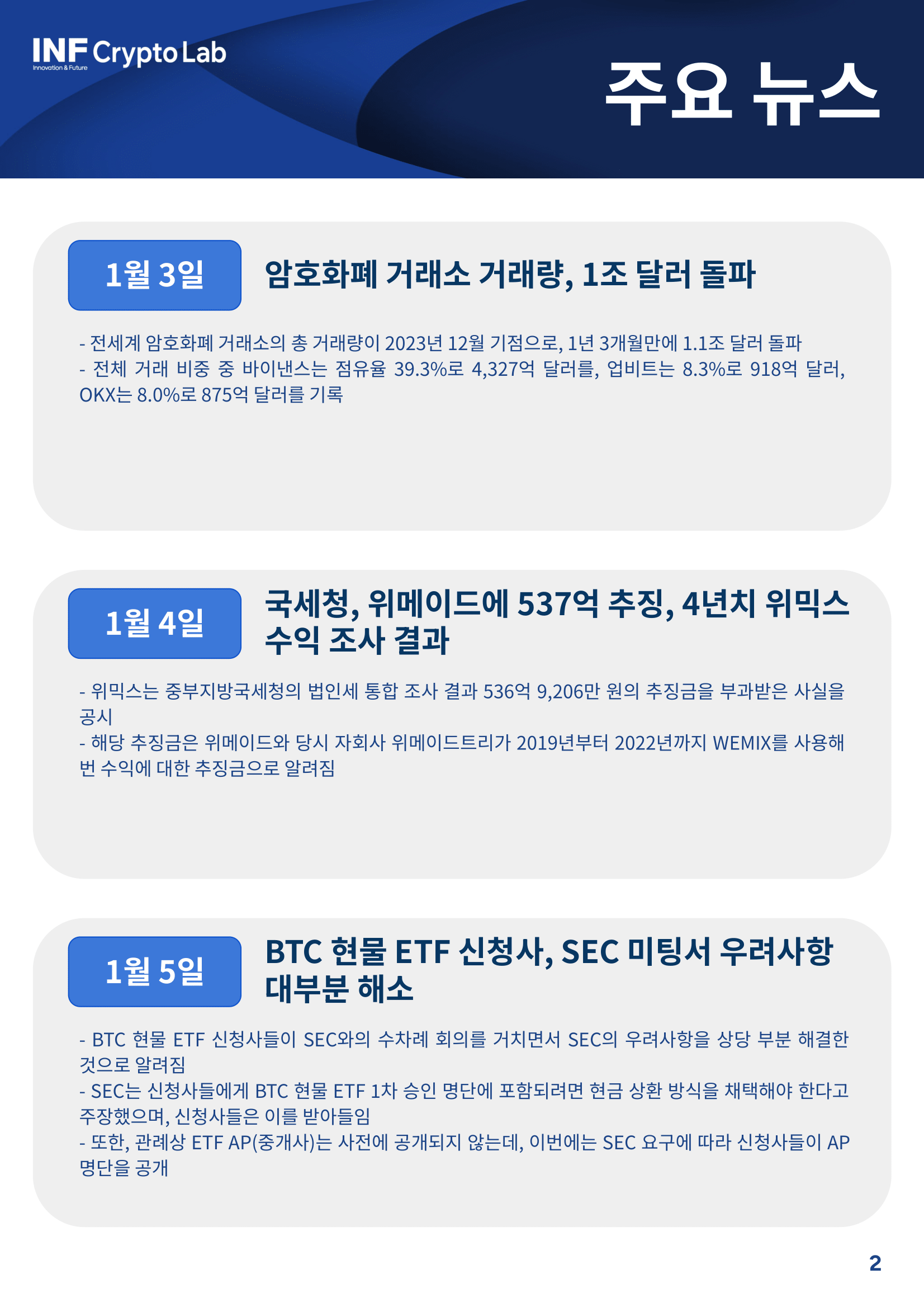 2024 JAN WK.2 비트코인 ETF는 과연 - by INF CryptoLab