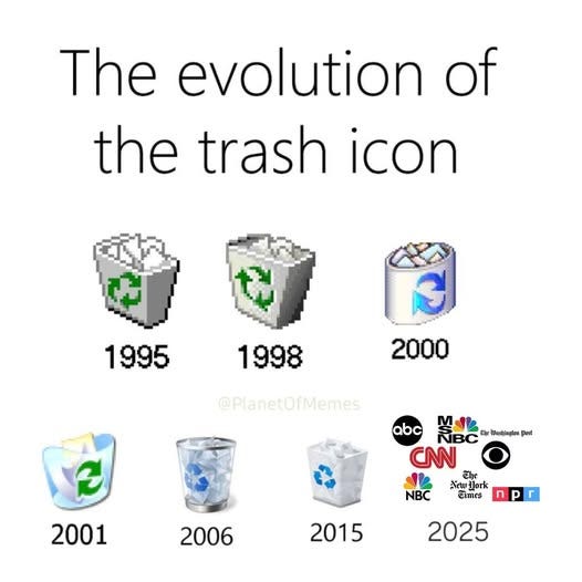 The evolution of the - by Susan Taapken - Susan’s Substack