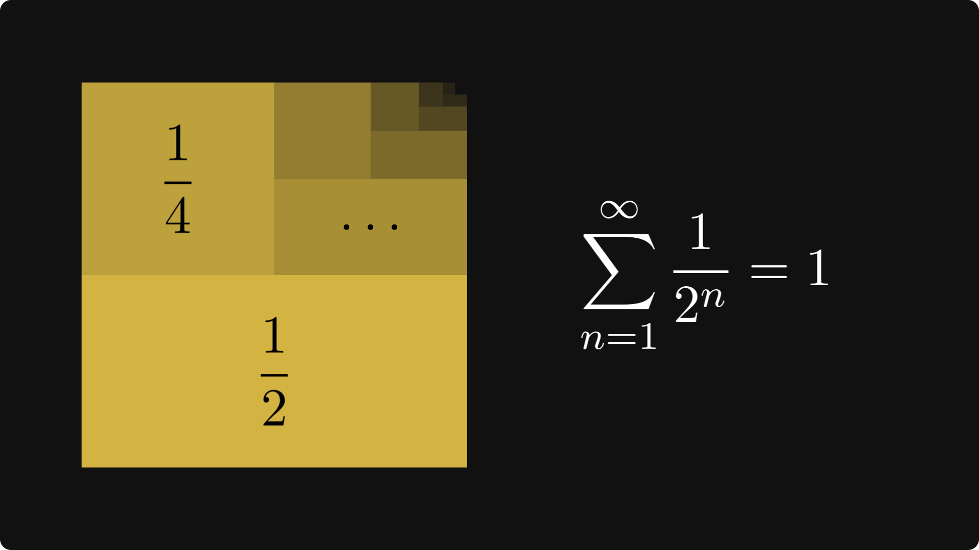 Epsilons, no. 1: The geometric series - by Tivadar Danka
