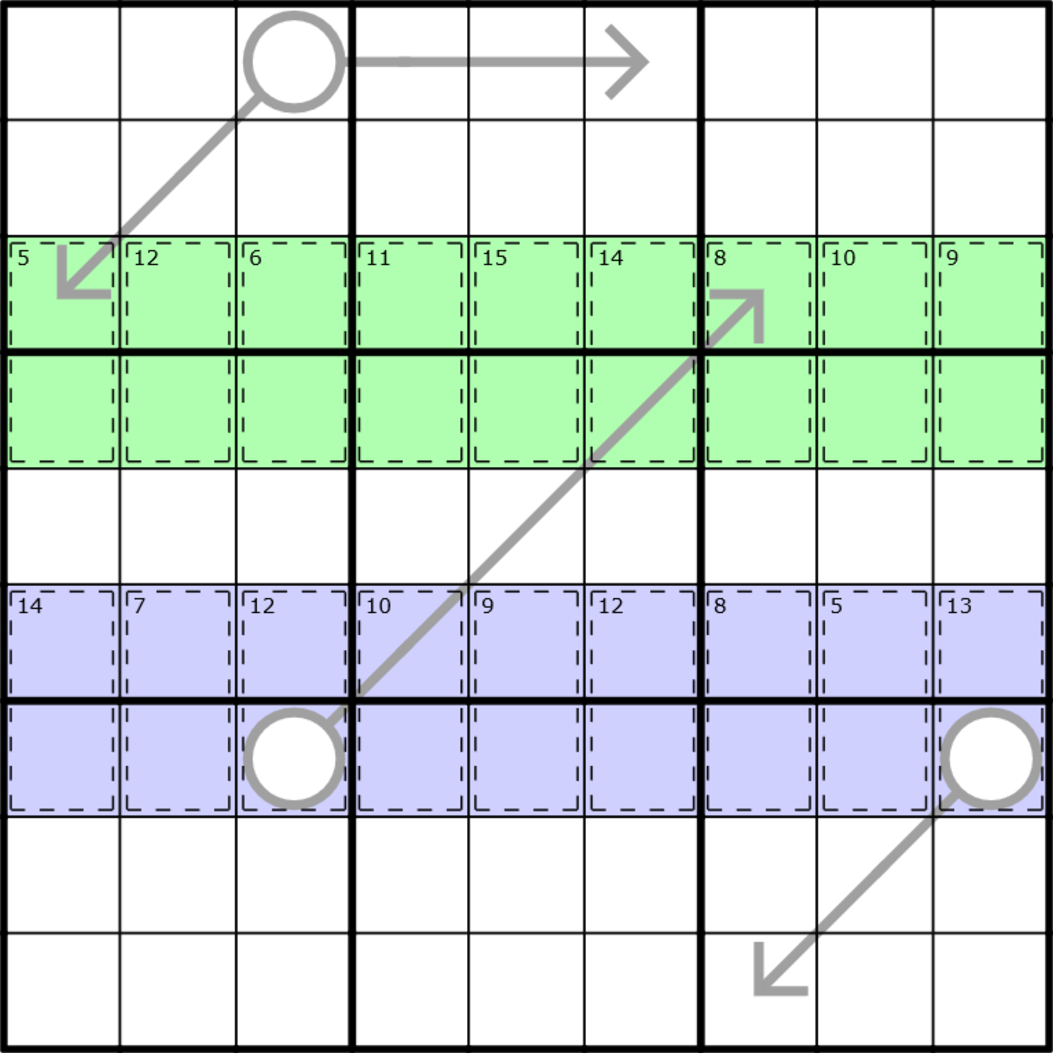 Artisanal Sudoku, Volume 116 - by James Sinclair