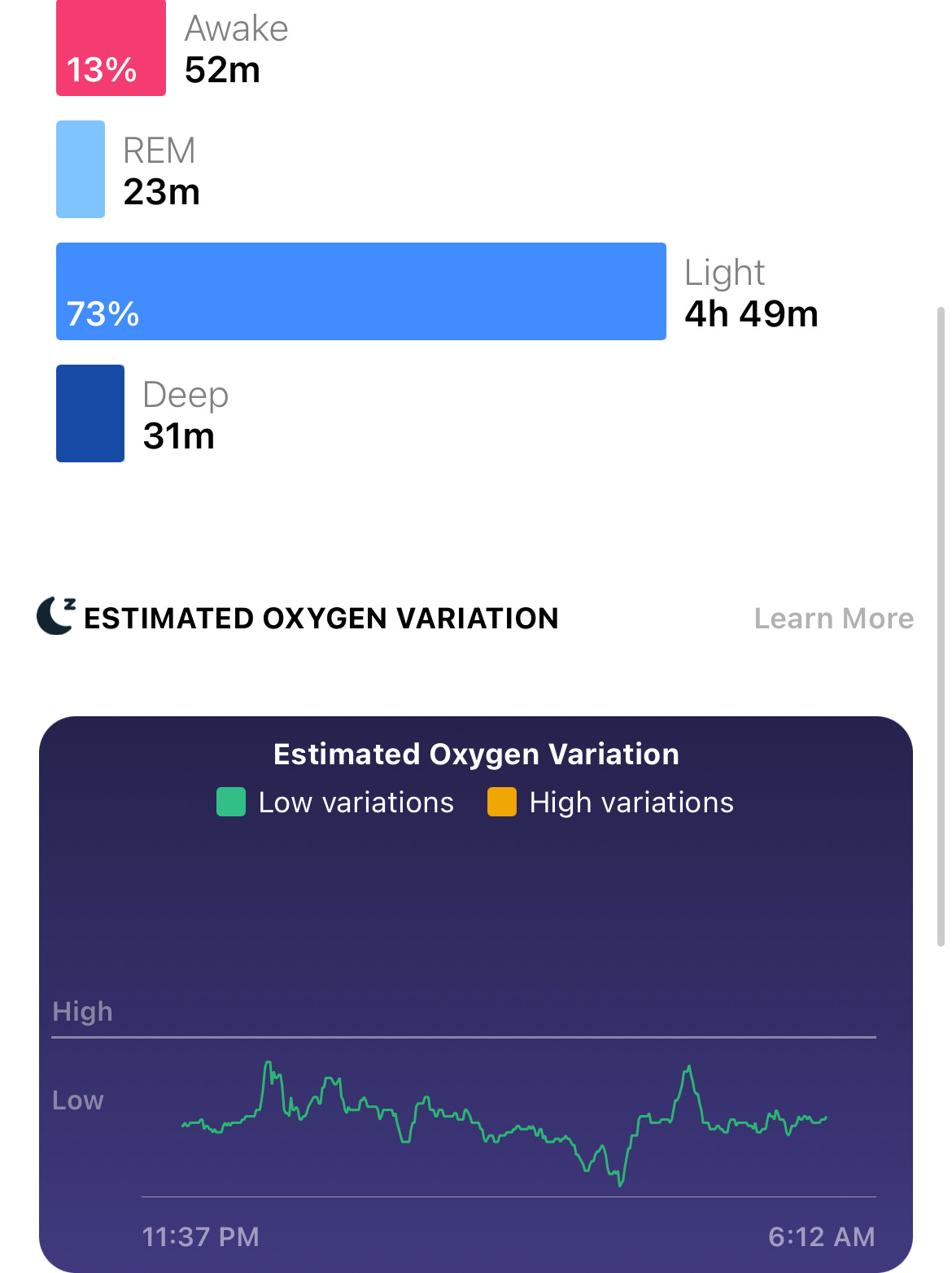 Day 15: Halfway There - cody’s Substack