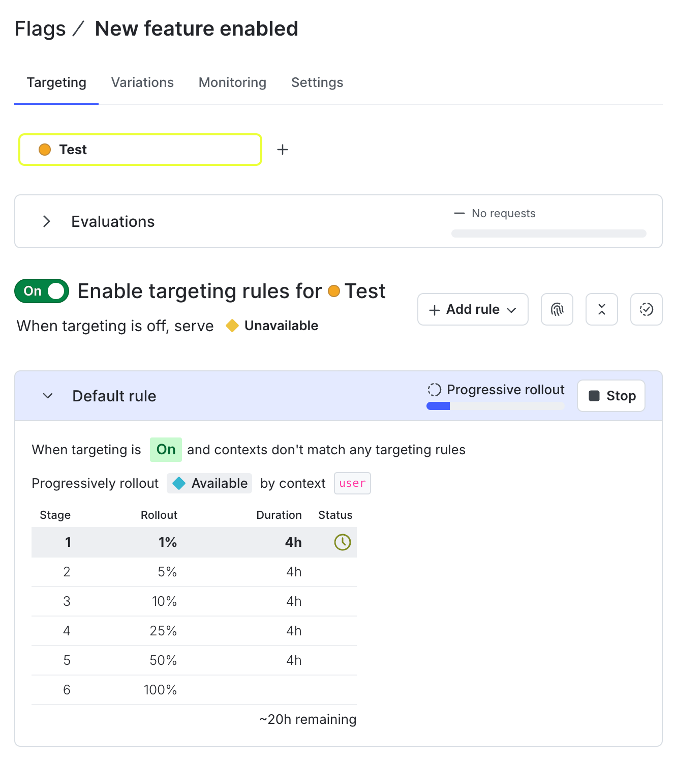 Trunk-Based Development & Feature Flags: How to Ship Faster and Safer