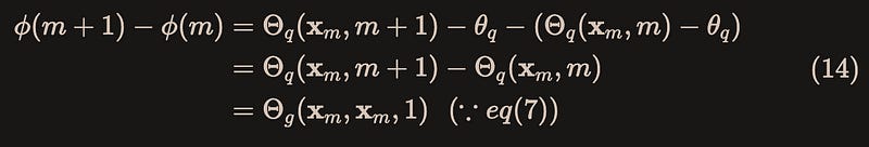 An In-depth exploration of Rotary Position Embedding (RoPE)