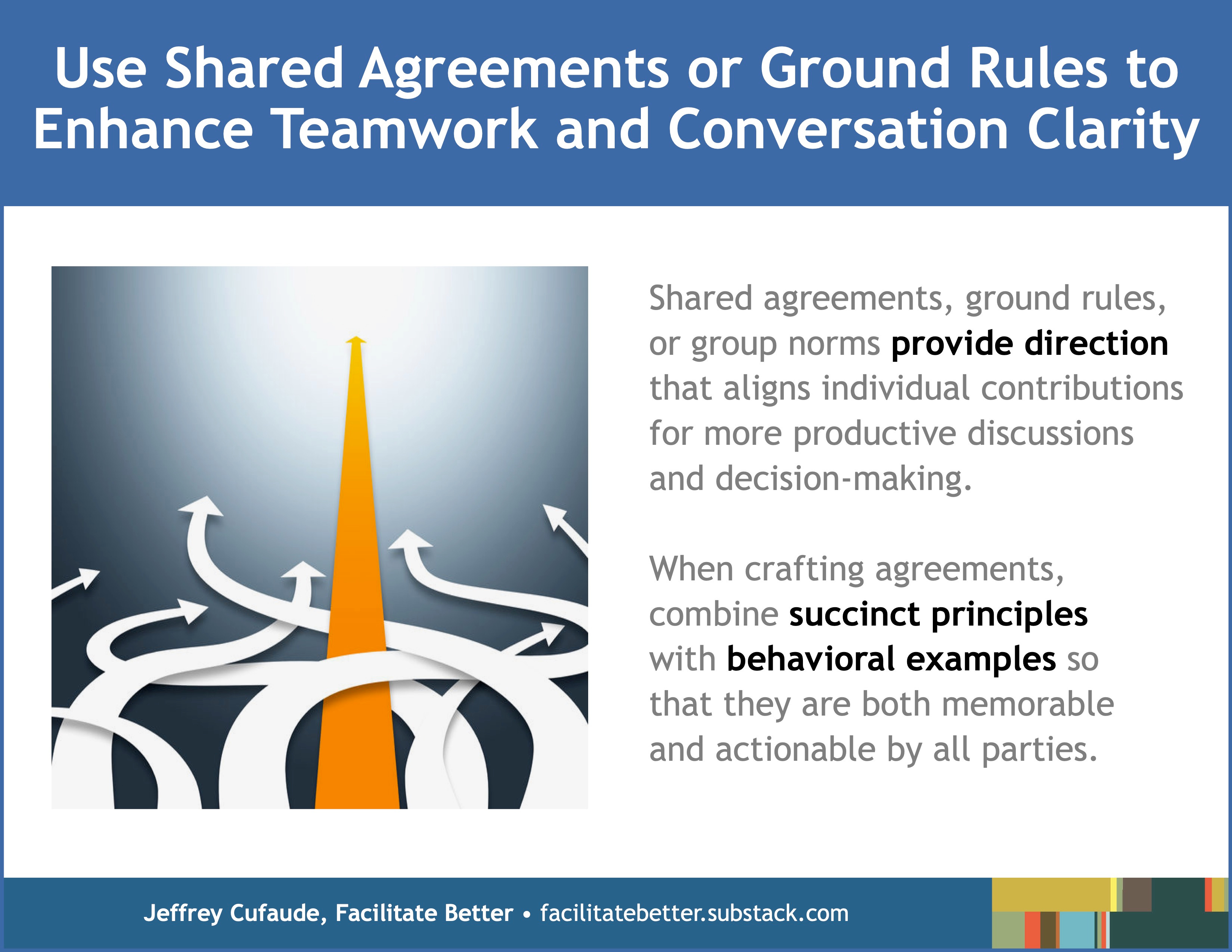 Use Shared Agreements or Ground Rules to Enhance Teamwork and ...