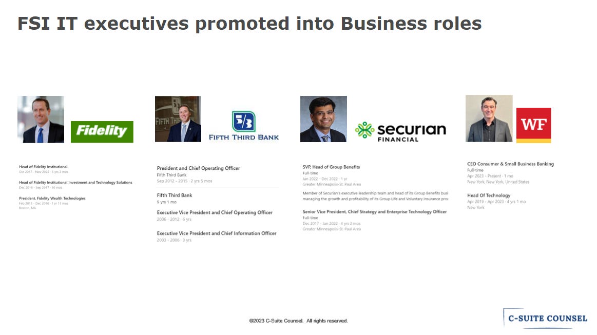 What Differentiates FSI CIOs Who Successfully Drive Digital Transformation