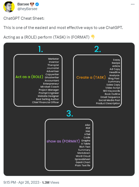 ChatGPT Cheat Sheet, 0 to $1.2M ARR in 6 months, and the Power of ...