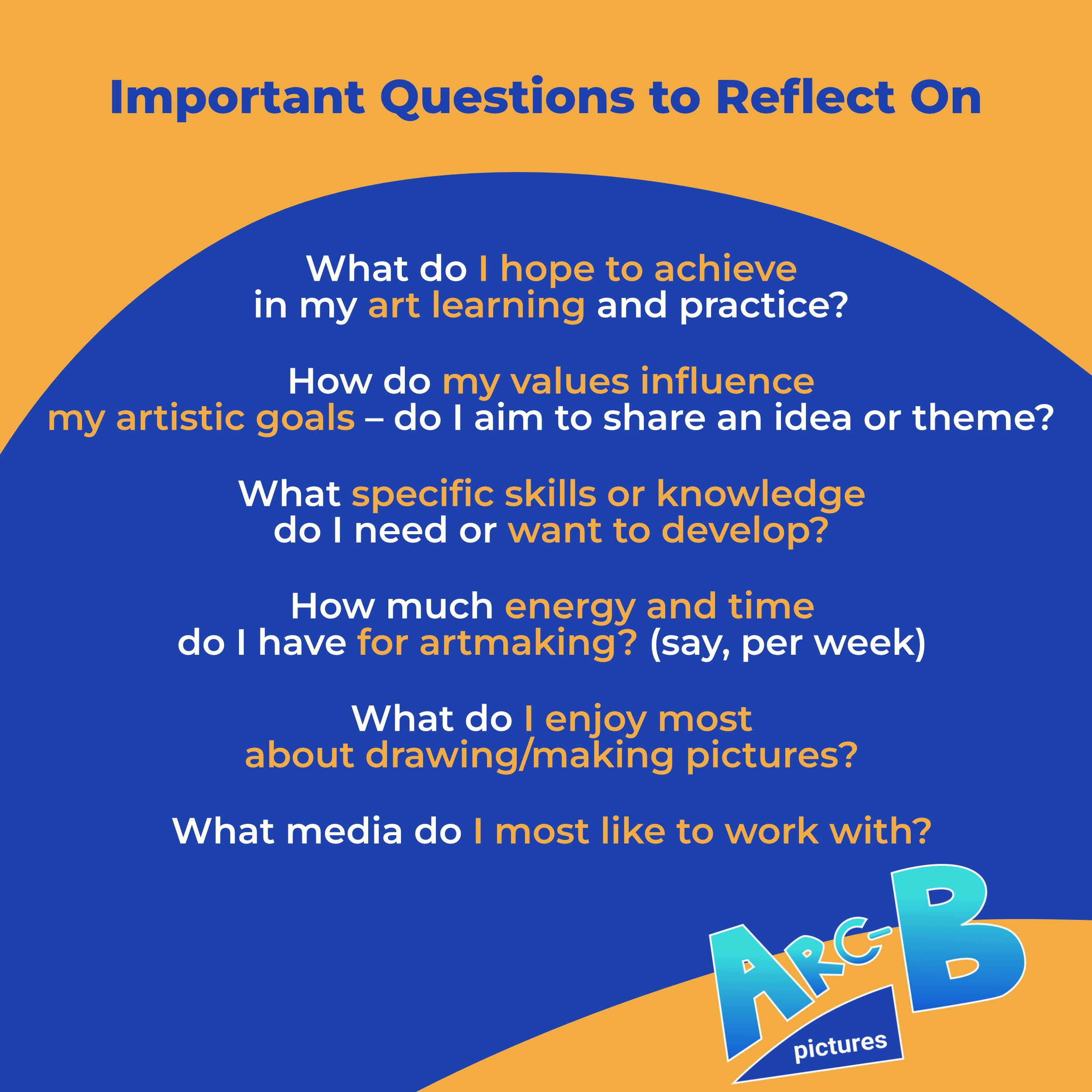 Important Practices for Visual Creativity