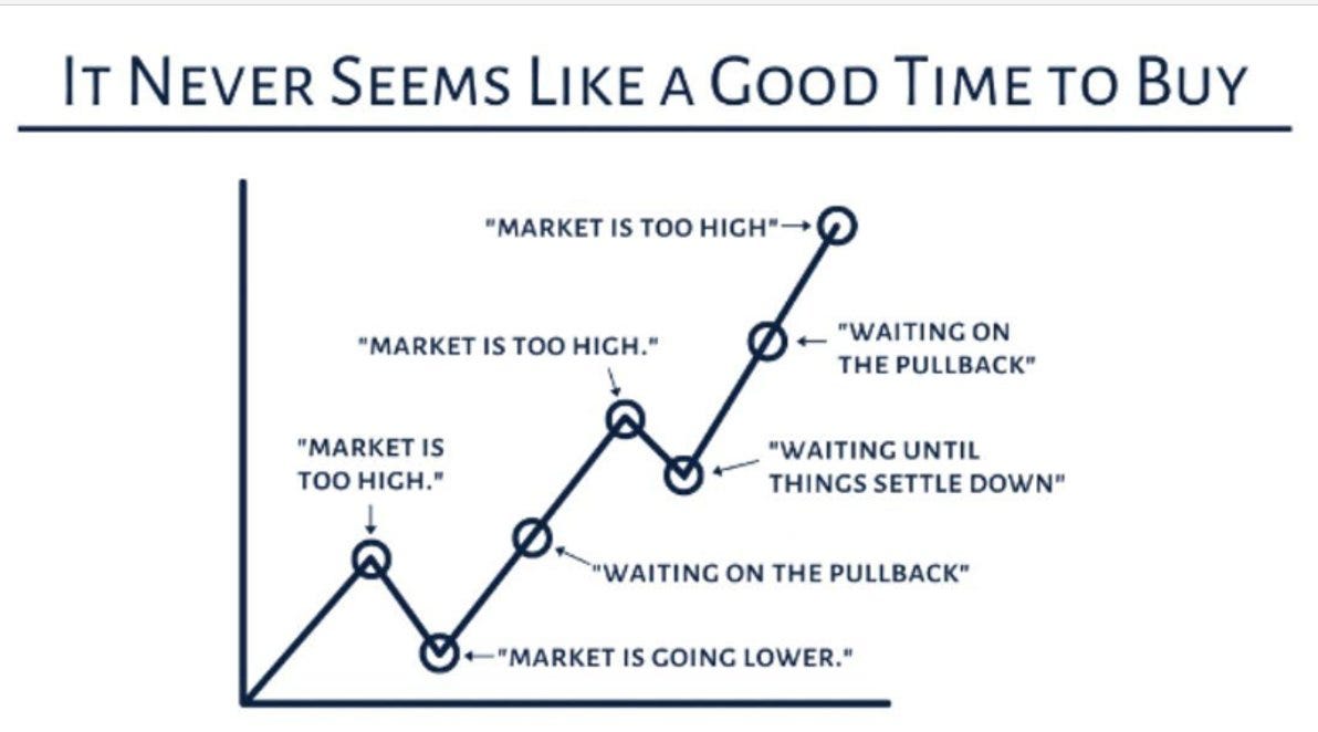 🏰 How to find Great Stocks - Compounding Quality 🏰 How to find Great Stocks - Compounding Quality