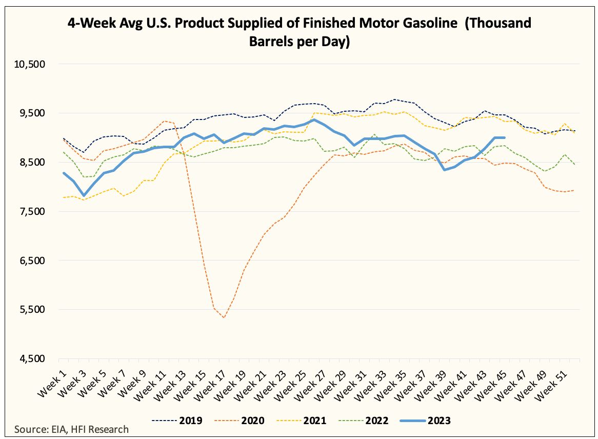 (Public) EIA's New Weekly Oil Storage Report Explained, But There Are ...