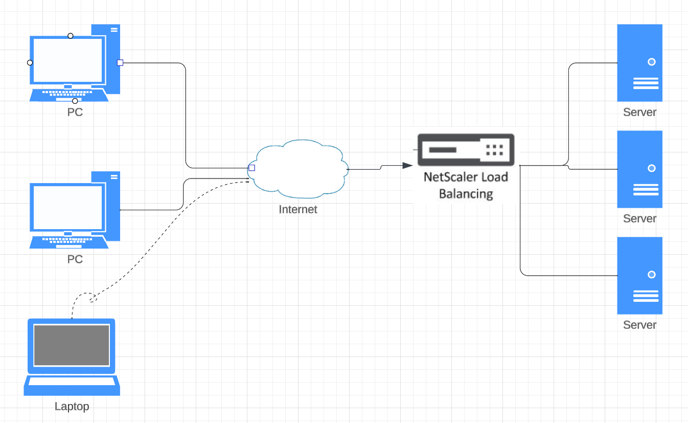 NetScaler 101: Packet drops - by NetScaler Substack