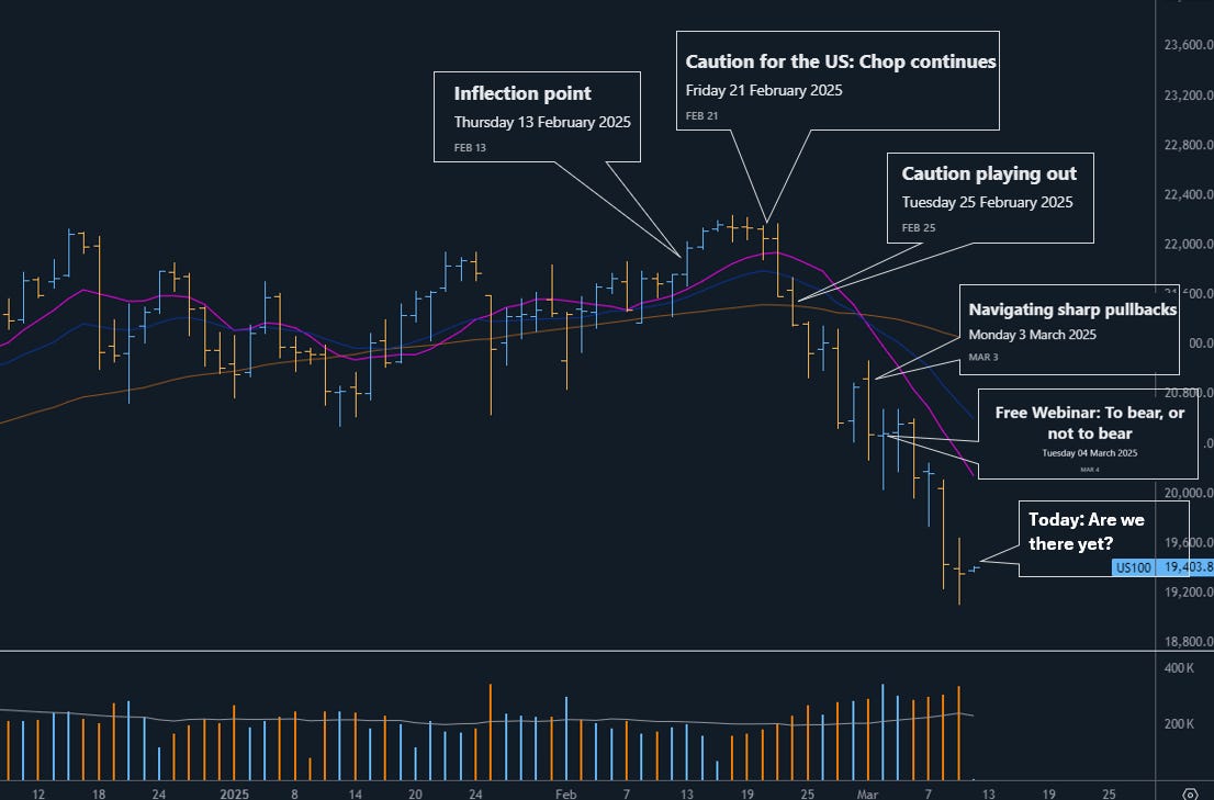Panic Week: are we there yet? - Suubee