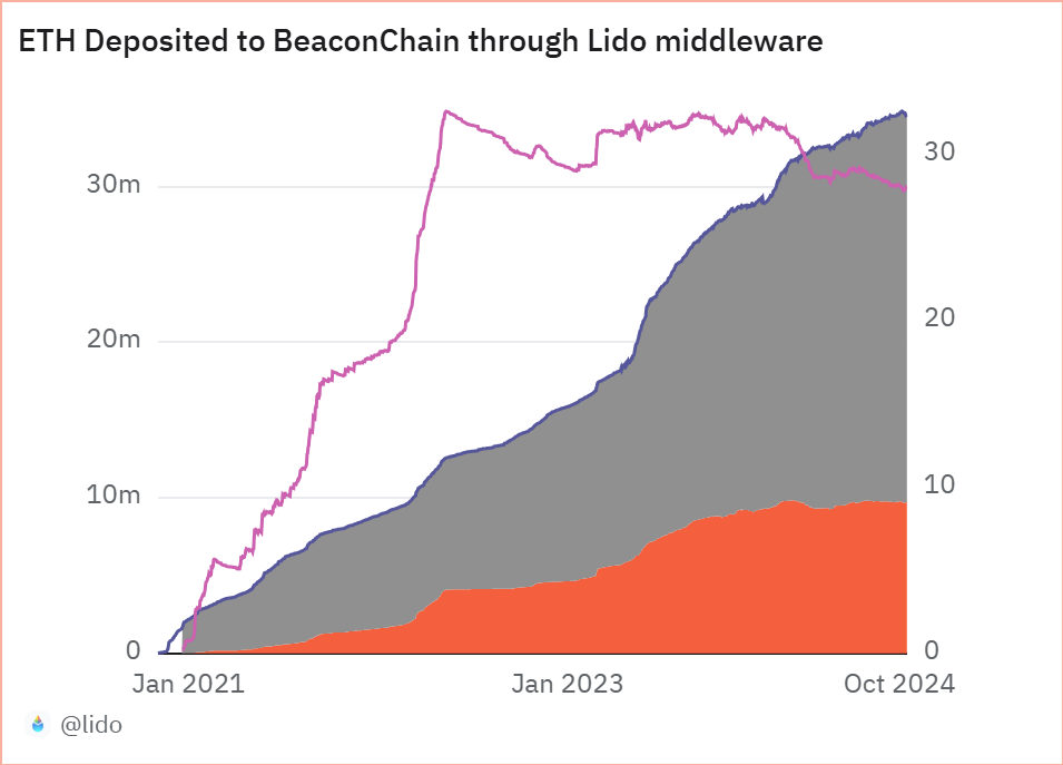 Understanding Valuation - huy’s Substack