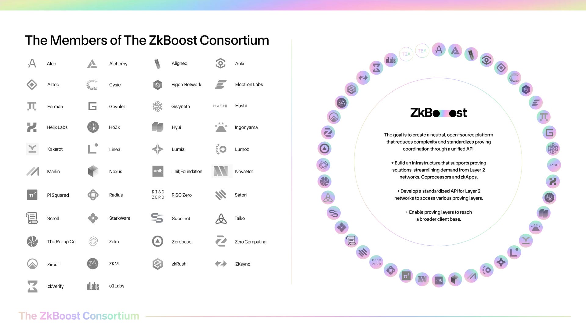 =nil; Foundation joins the ZkBoost Consortium Governing Council