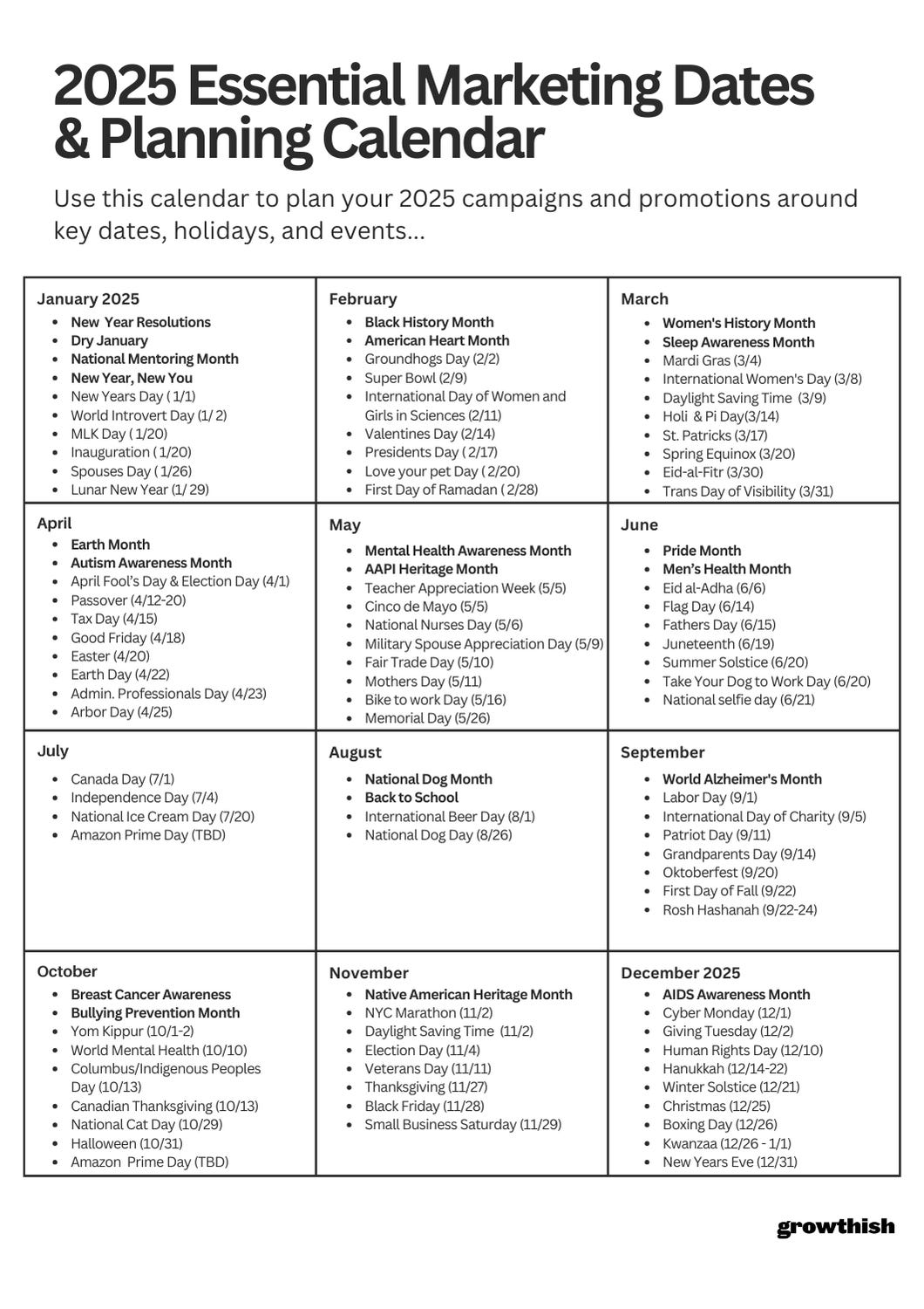 Important Calendar Days Australia's Significant Dates To Remember In