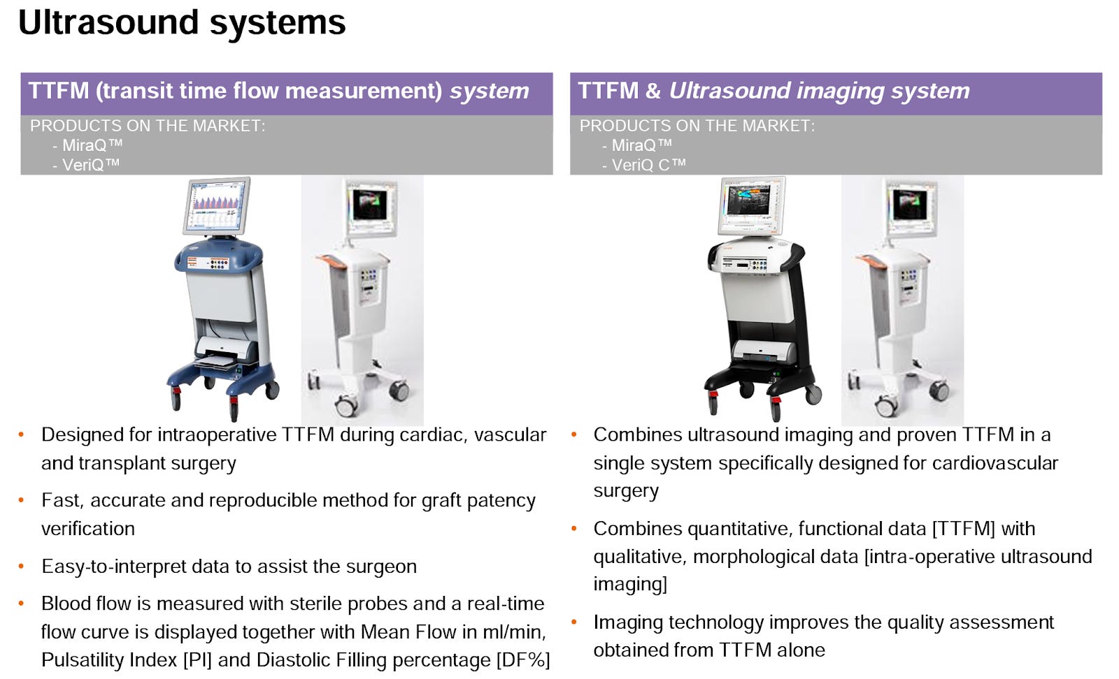 A Monopoly In The Medical Device Market