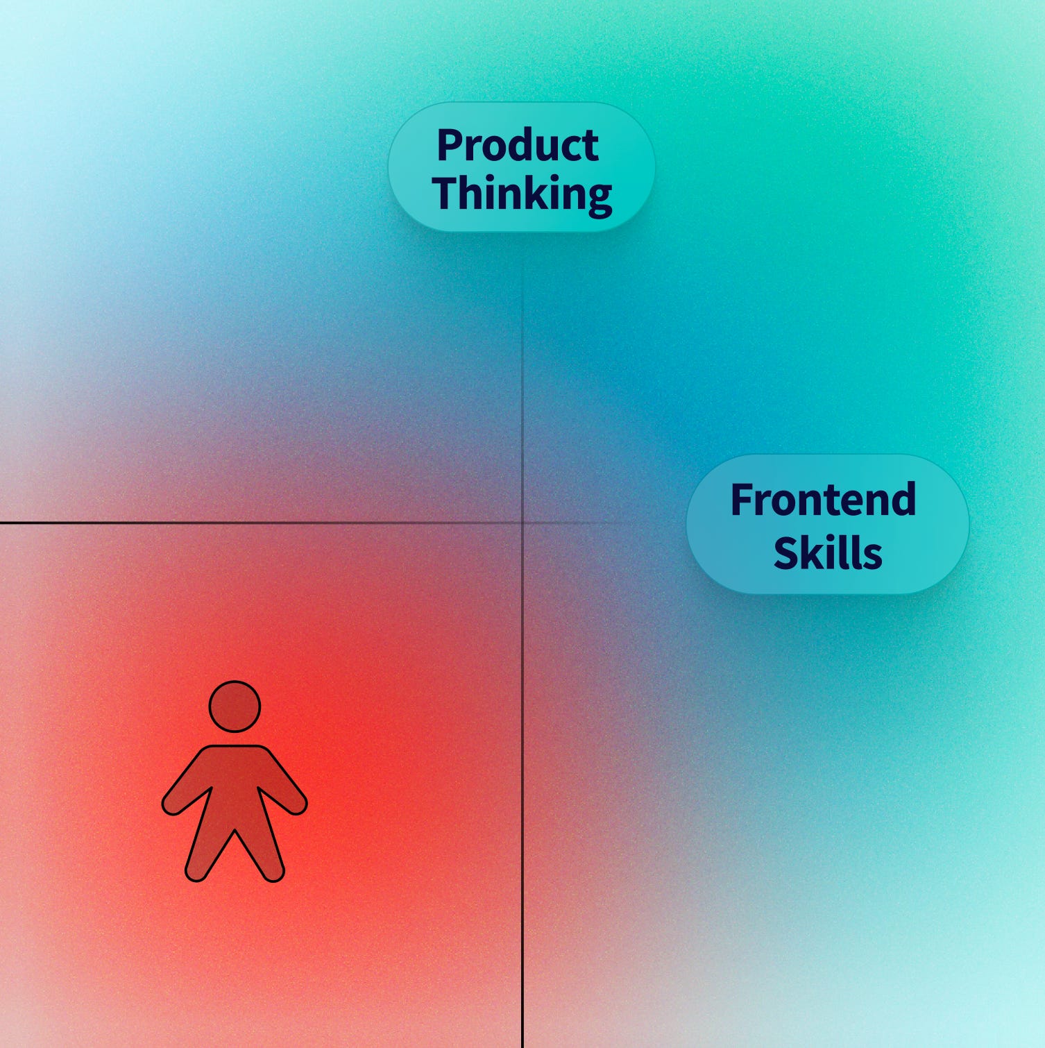 Design Tactics #16 — How to tailor your "Handoff" process