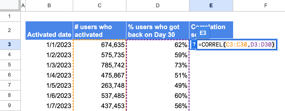How to do linear regression and correlation analysis