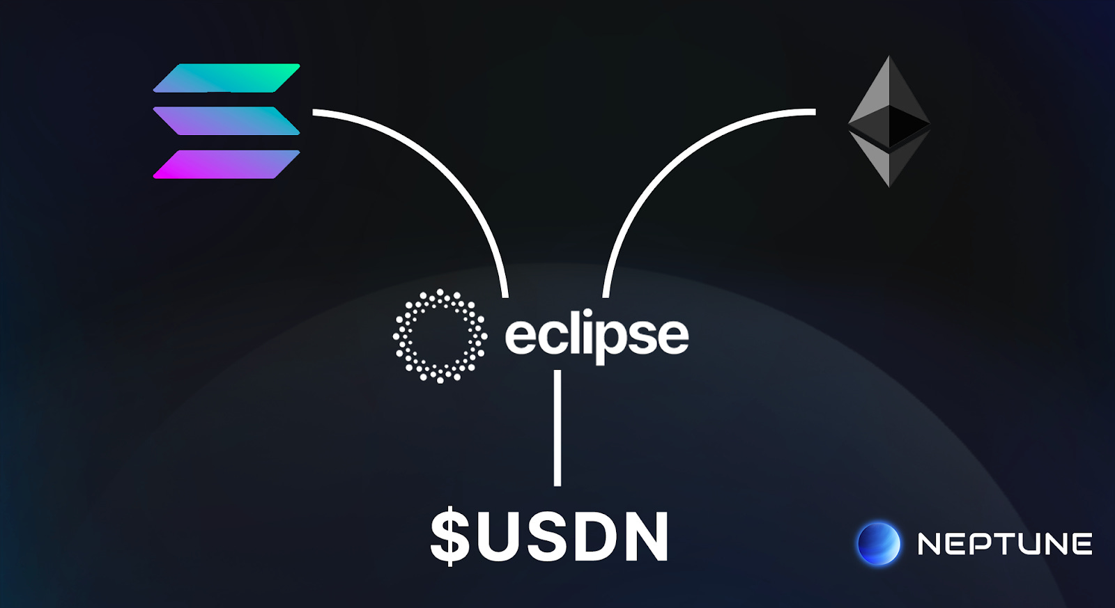 Neptune's USDN: Exploring DeFI on Eclipse Mainnet