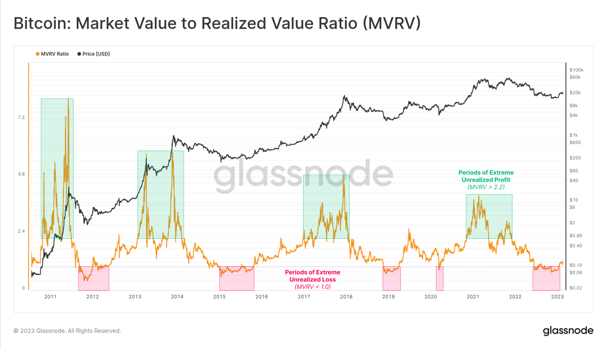 How I failed to escape inflation? - Kristaps Mors