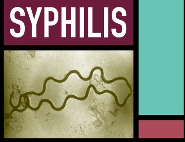 Shocking new congenital syphilis numbers from the CDC