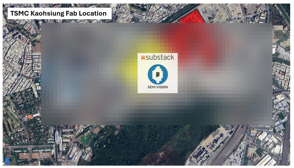 Unlocking the Future: TSMC’s Bold Strategy for the 2nm Revolution!