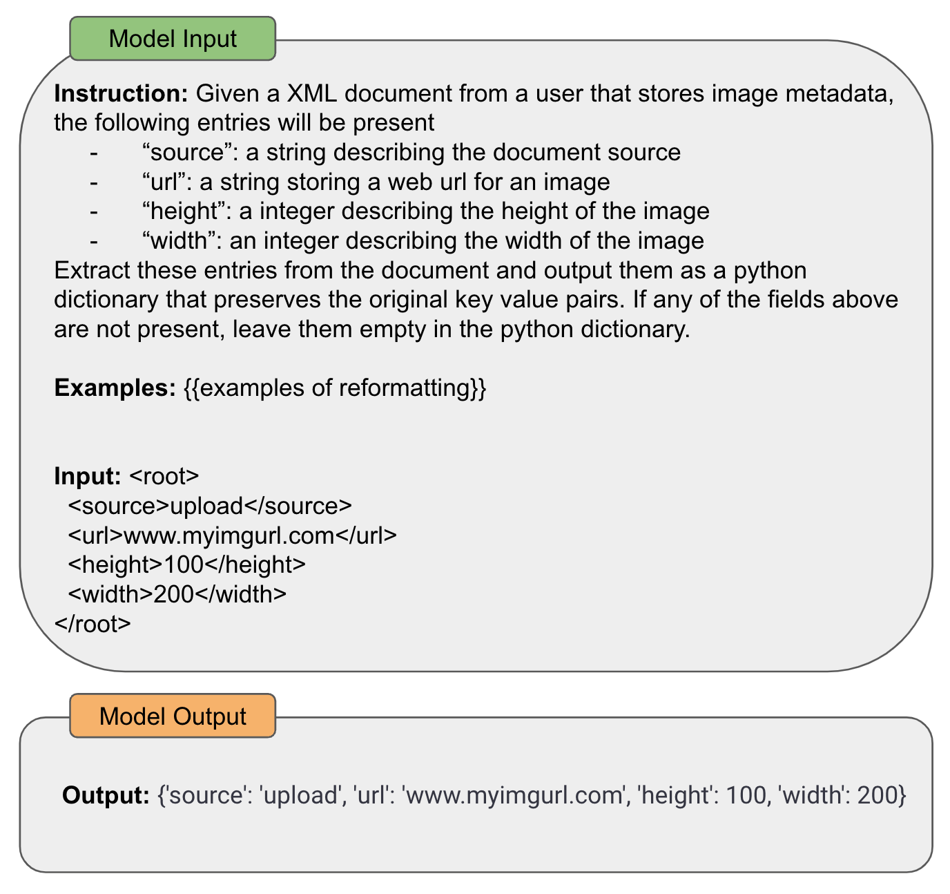 Advanced Prompt Engineering - by Cameron R. Wolfe, Ph.D.
