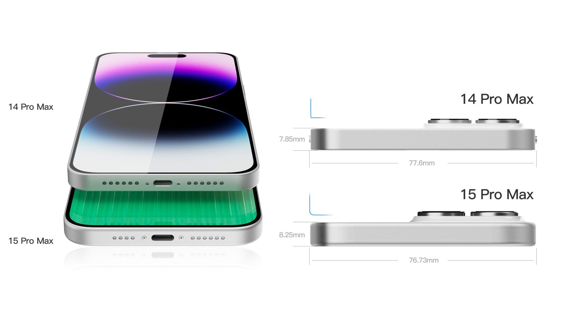 iPhone 15 Pro Max renders hint at USB-C future for Apple's phone