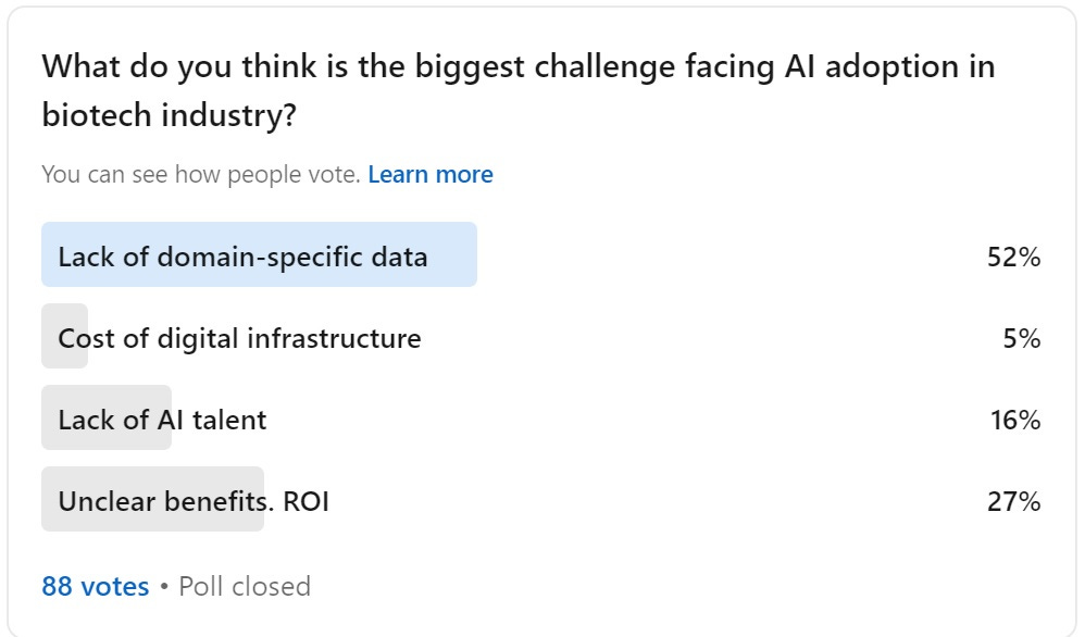 Navigating Data Scarcity: AI's Emerging Role in Biotech