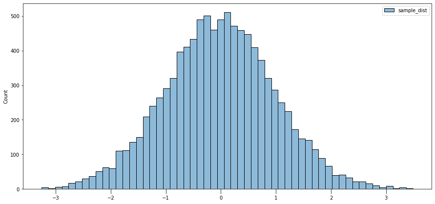Data Massager's Needed Part I - by Mendel Friedman