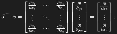 PyTorch backward function - m0nads