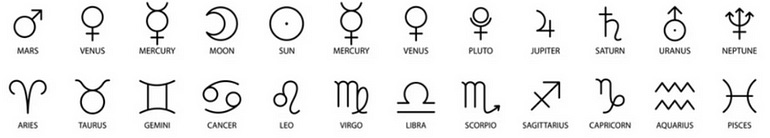 What is Your Real Star Sign? - Hermes Astrology